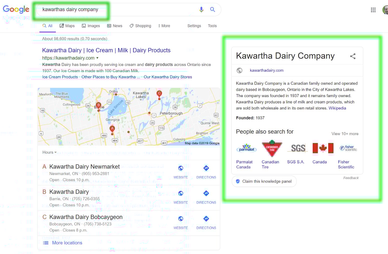 Understanding Google Business Profile Search Results